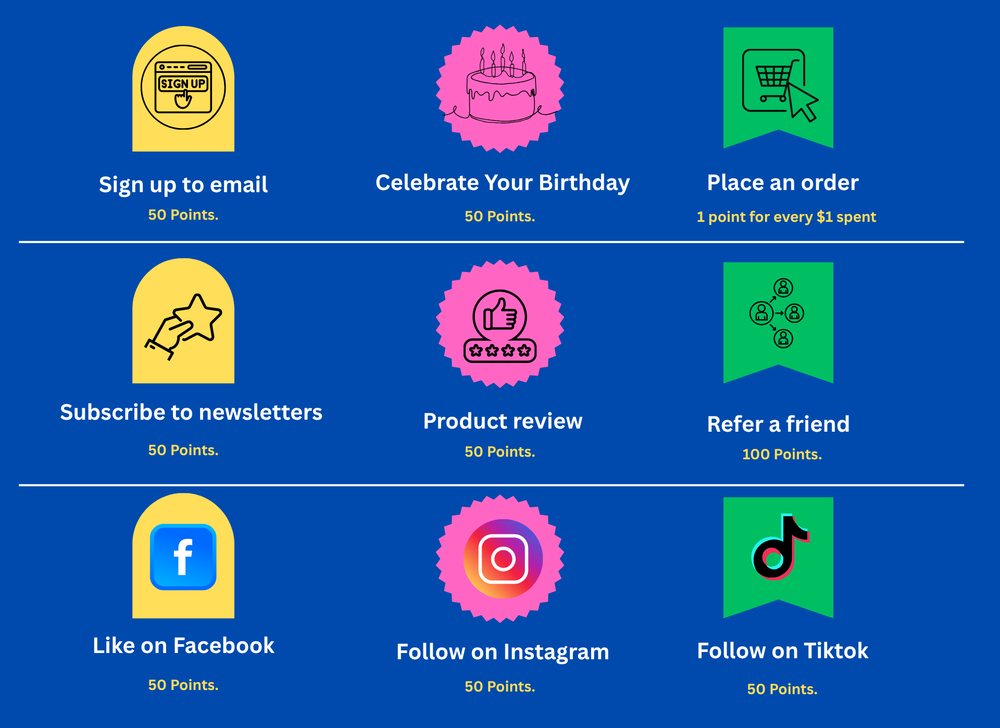 Loyalty Program - EM Perks